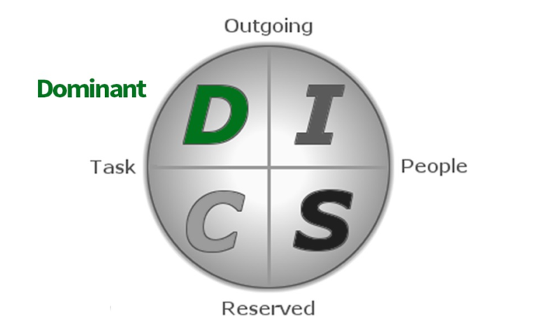 Understanding the Dominant Person | Alan Bracken